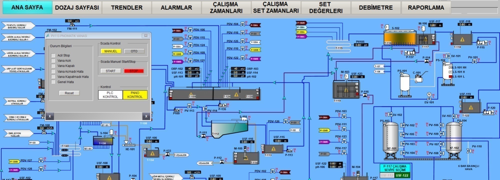 Çukurova Mühendislik